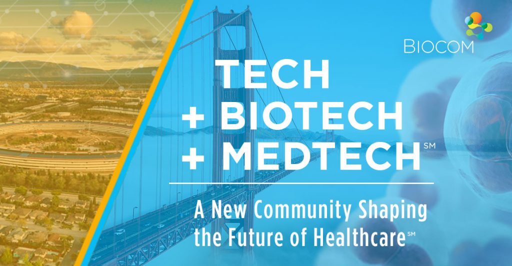 2020: The Year of TRUE Convergence of TECH+BIOTECH+MEDTECH in ...